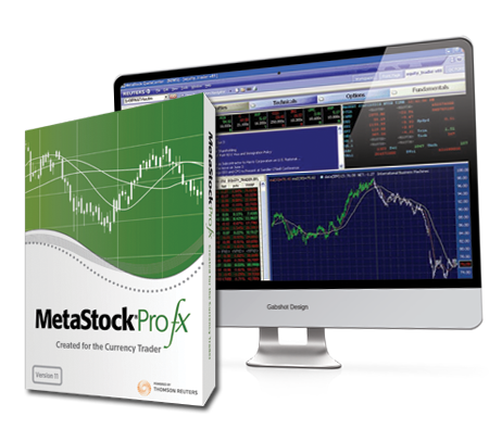 Dont Buy Metastock! Try It Here For Free!